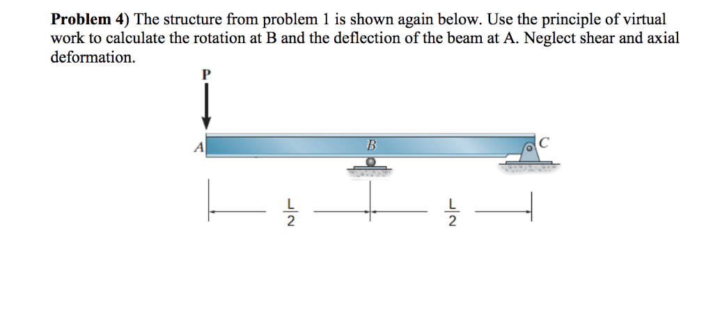 Solved Problem 4) The structure from problem 1 is shown | Chegg.com