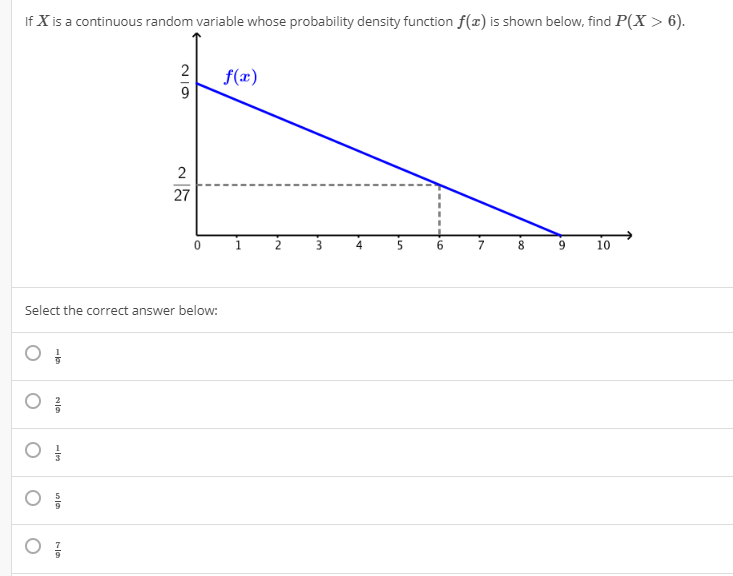 Solved If X is a continuous random variable whose | Chegg.com