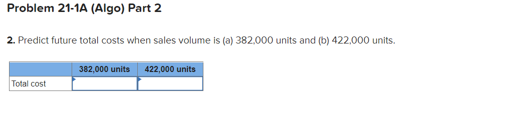 Solved ! Required information Problem 21-1A (Algo) Measuring | Chegg.com
