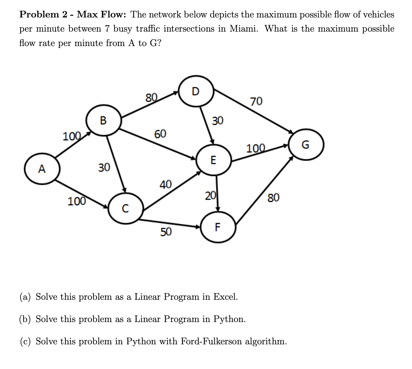 Solved Problem 2 max Flow The Network Below Depicts The
