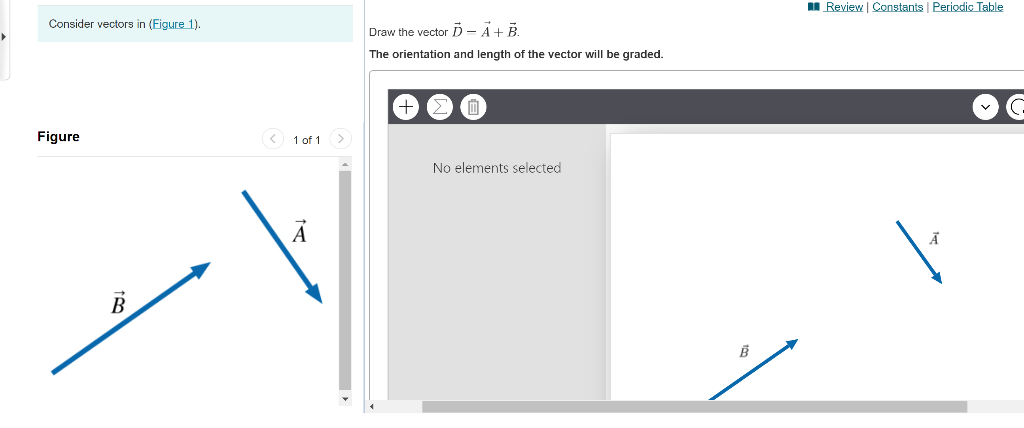 Solved Review Constants Periodic Table Consider vectors in | Chegg.com