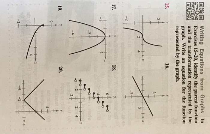 Solved 回珈回writing Equations from Graphs In Exercises 15-20, | Chegg.com