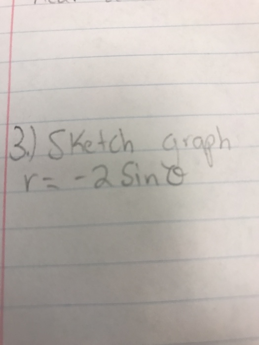Solved Sketch graph r = -2 sin 0 | Chegg.com