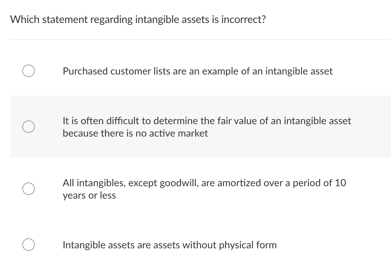 Solved Which statement regarding intangible assets is | Chegg.com