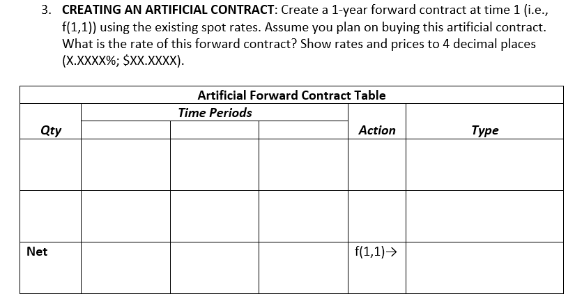 Solved CREATING AN ARTIFICIAL CONTRACT: Create a 1-year | Chegg.com