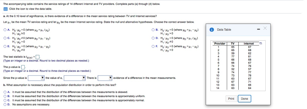 Solved The accompanying table contains the service ratings | Chegg.com