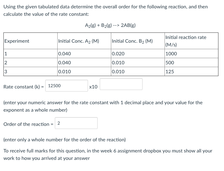 Solved Using the given tabulated data determine the overall | Chegg.com