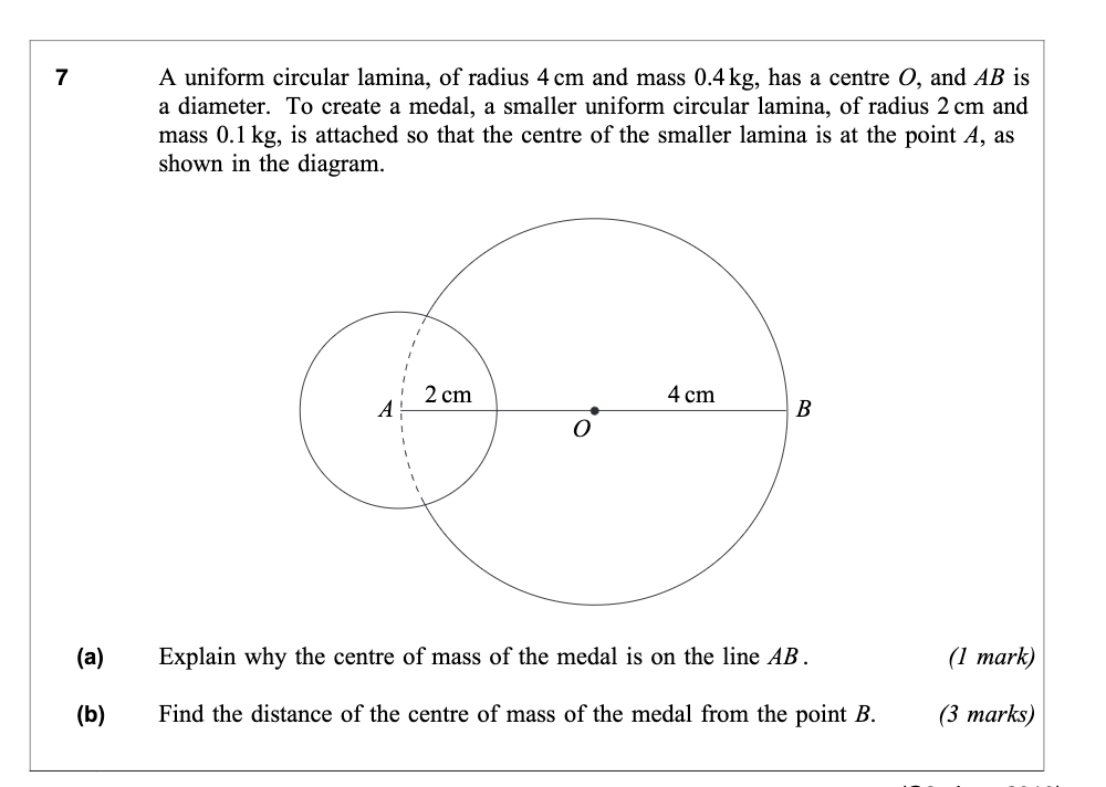 Solved 7 A uniform circular lamina, of radius 4 cm and mass | Chegg.com
