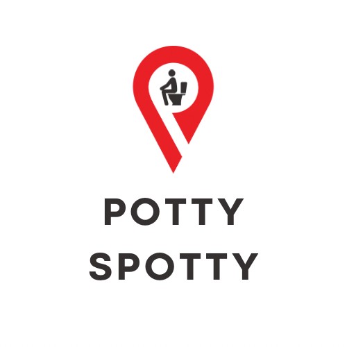 Solved Help! I need help creating a website’s homepage and | Chegg.com