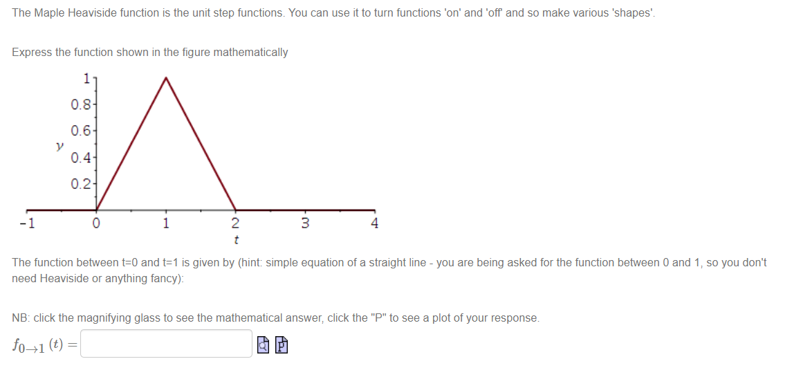 Solved The Maple Heaviside function is the unit step | Chegg.com