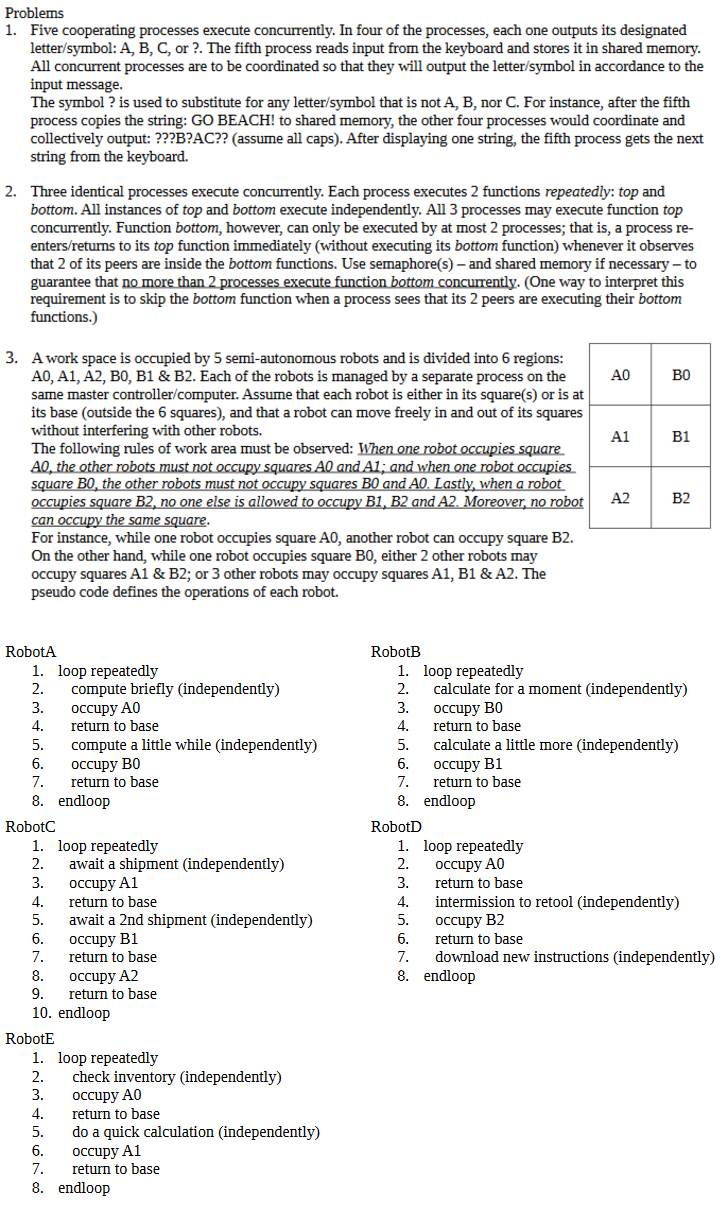 Solved C Homework Construct Pseudo Code Following Problem Using Semaphores Explaining 8149