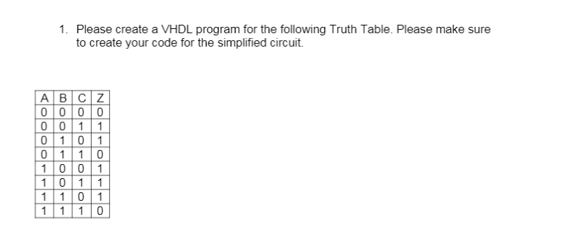 Solved 1. Please create a VHDL program for the following | Chegg.com