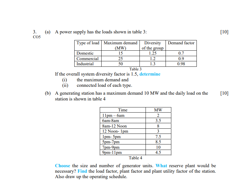 Solved 3. (a) A power supply has the loads shown in table 3: | Chegg.com