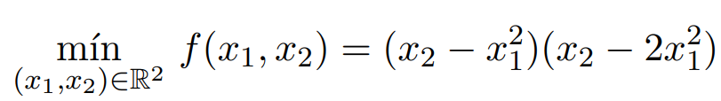 Solved Consider The Unconstrained Optimization Problemshow 1233