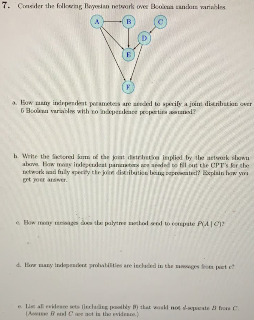 7. Consider the following Bayesian network over | Chegg.com