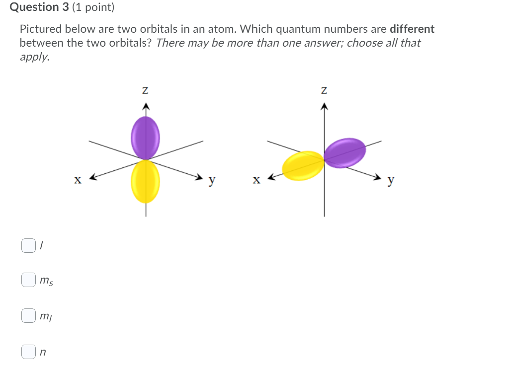 Solved Question 3 (1 point) Pictured below are two orbitals | Chegg.com