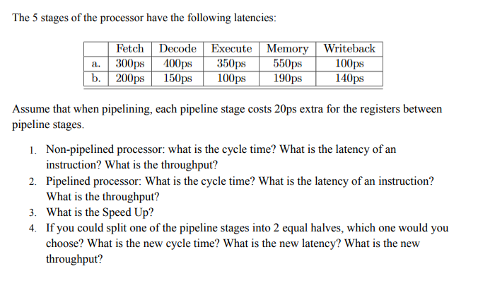 Solved The 5 stages of the processor have the following | Chegg.com