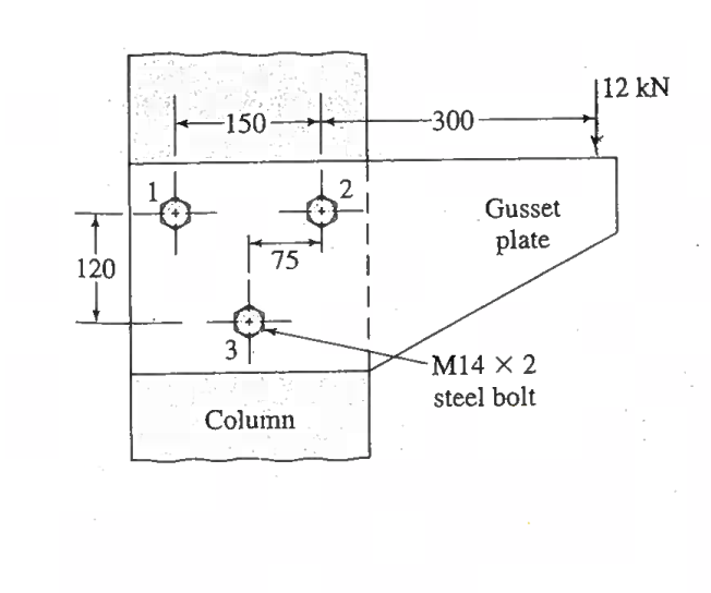 Solved A gusset plate is attached to a column by three | Chegg.com