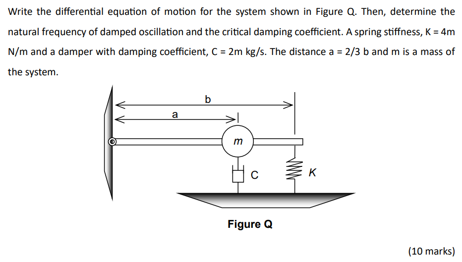 Solved Write the differential equation of motion for the | Chegg.com