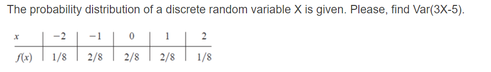 Solved The probability distribution of a discrete random | Chegg.com
