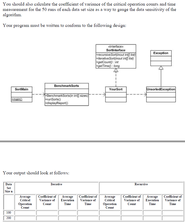 Insertion Sort Help!! Project 2 involves writing an | Chegg.com