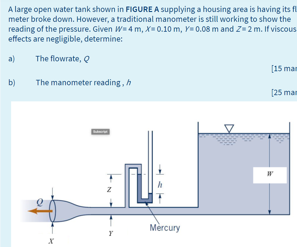 Solved A large open water tank shown in FIGURE A supplying a | Chegg.com