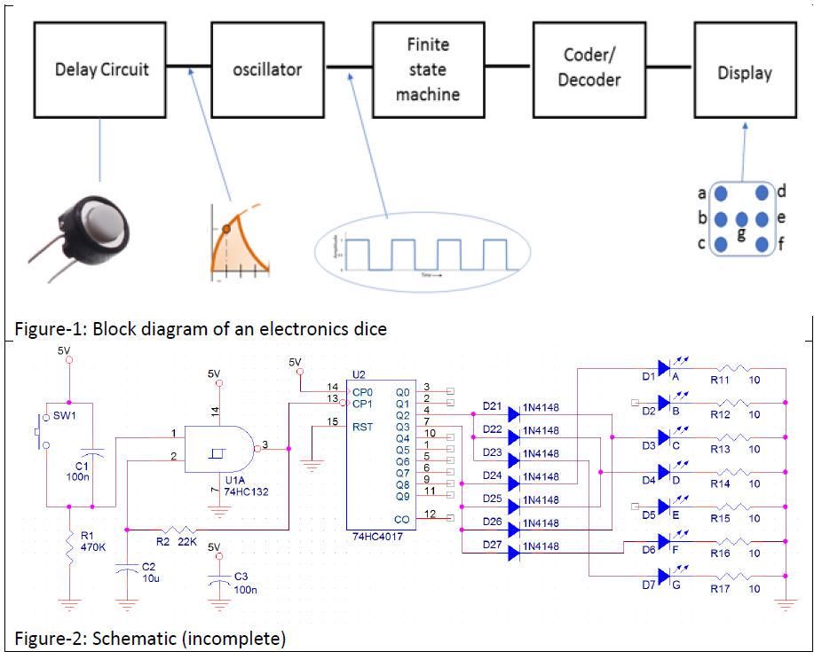 This electronic dice project contains five parts, | Chegg.com