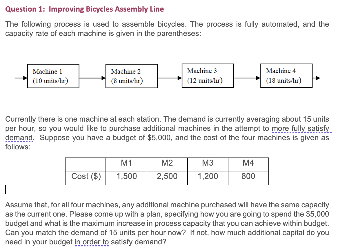 Solved Question 1: Improving Bicycles Assembly Line The | Chegg.com
