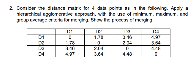Solved 2. Consider the distance matrix for 4 data points as | Chegg.com