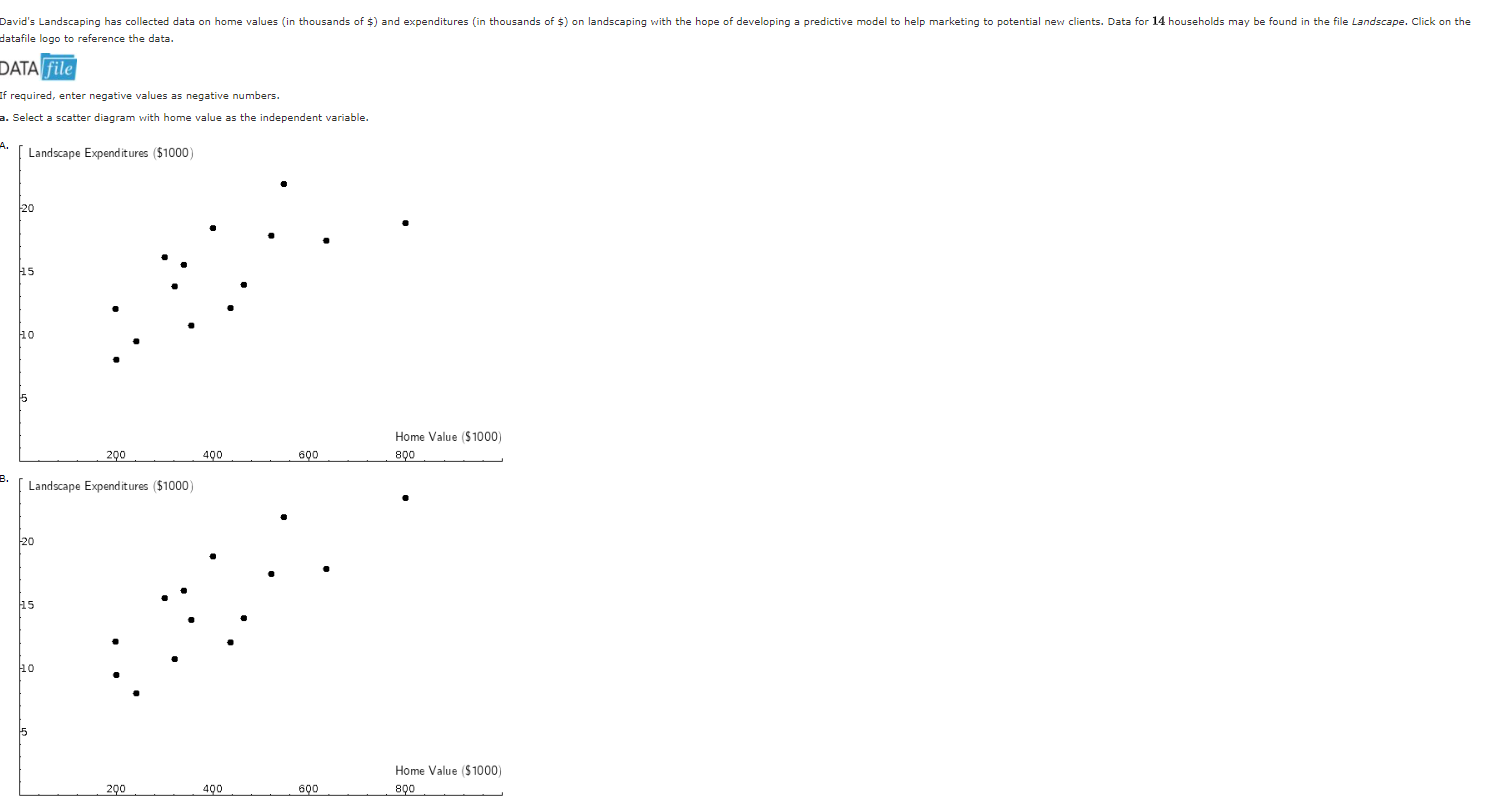 Solved datafile logo to reference the data. DATA file If | Chegg.com