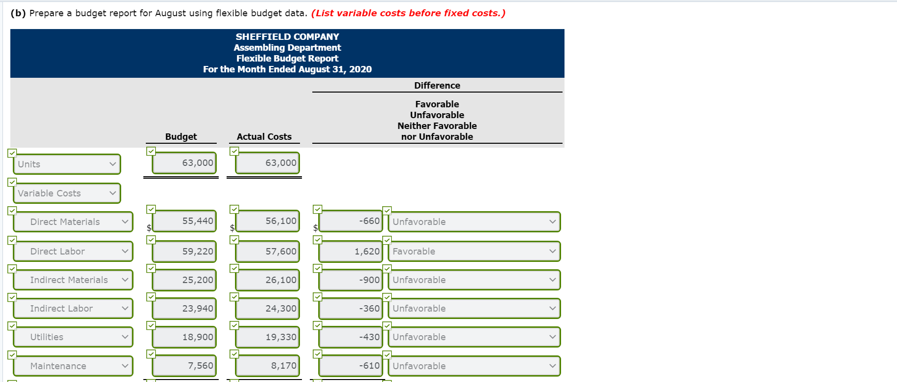 Solved Problem 25-03A a, bi, c (Part Level Submission) | Chegg.com
