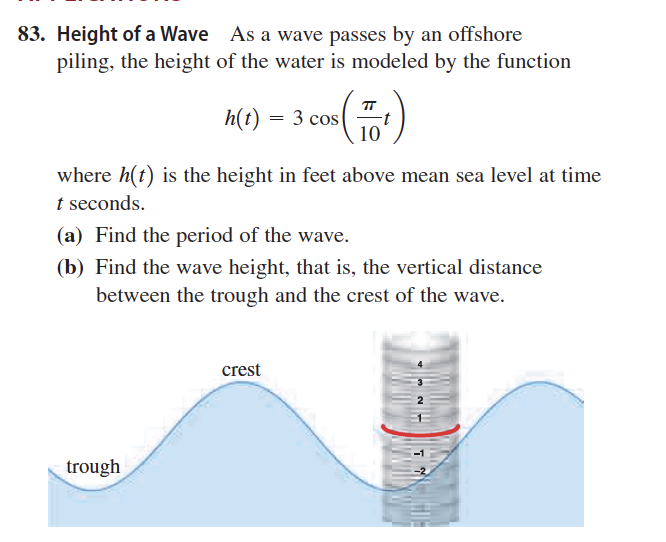 Solved 83. Height of a Wave As a wave passes by an offshore | Chegg.com