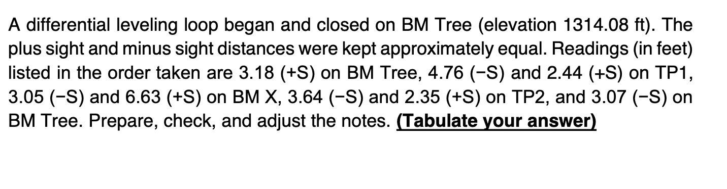 Solved A differential leveling loop began and closed on BM | Chegg.com