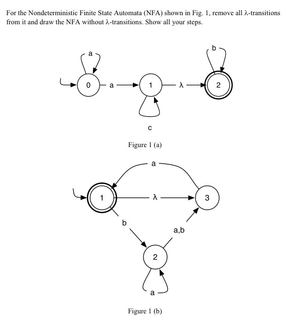 Solved For the Nondeterministic Finite State Automata (NFA) | Chegg.com