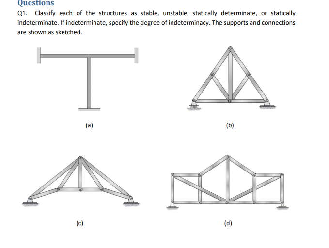 Solved Questions Q1. Classify each of the structures as | Chegg.com