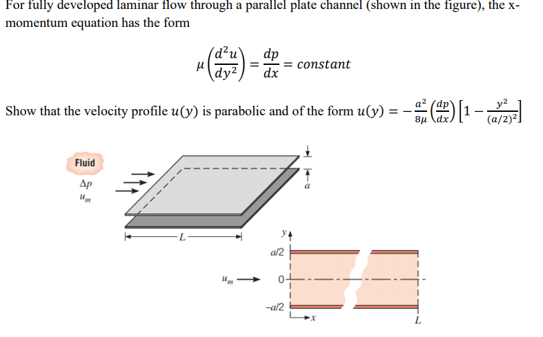 Solved For fully developed laminar flow through a parallel | Chegg.com