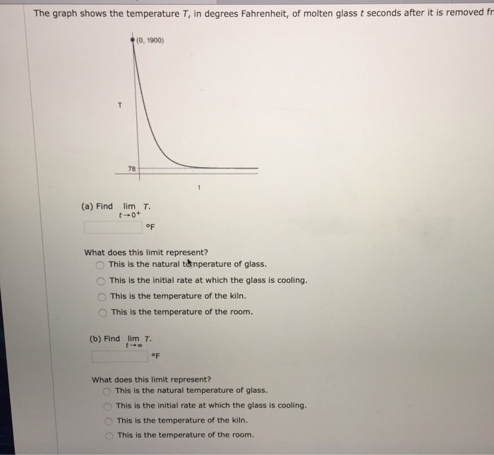 Solved The graph shows the temperature T, in degrees | Chegg.com
