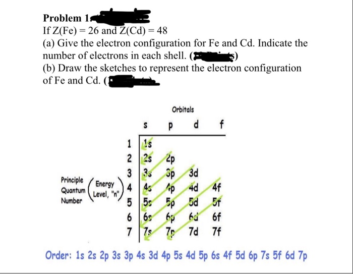 Solved Problem 1 If Z(Fe) 26 and Z(Cd) 48 (a) Give the | Chegg.com