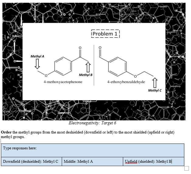 Solved Problem 1 Methyl A obles Methyl B | Chegg.com