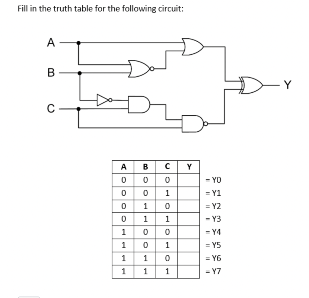 Solved Fill in the truth table for the following circuit: | Chegg.com