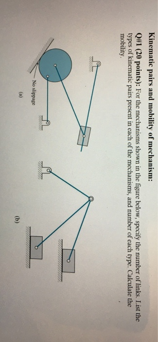 Solved Kinematic pairs and mobility of mechanism: Q#1 20 | Chegg.com