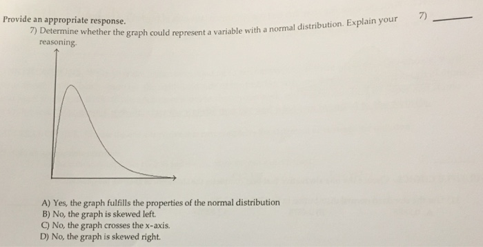Solved Determine whether the graph could represent a | Chegg.com