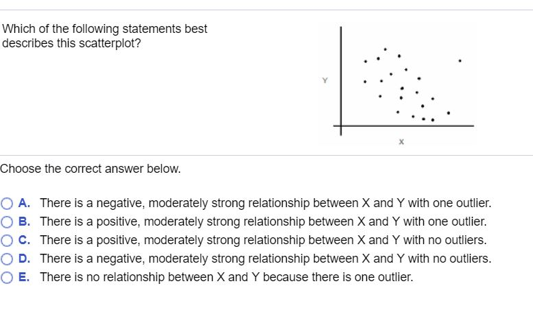 Solved Which of the following statements best describes this | Chegg.com