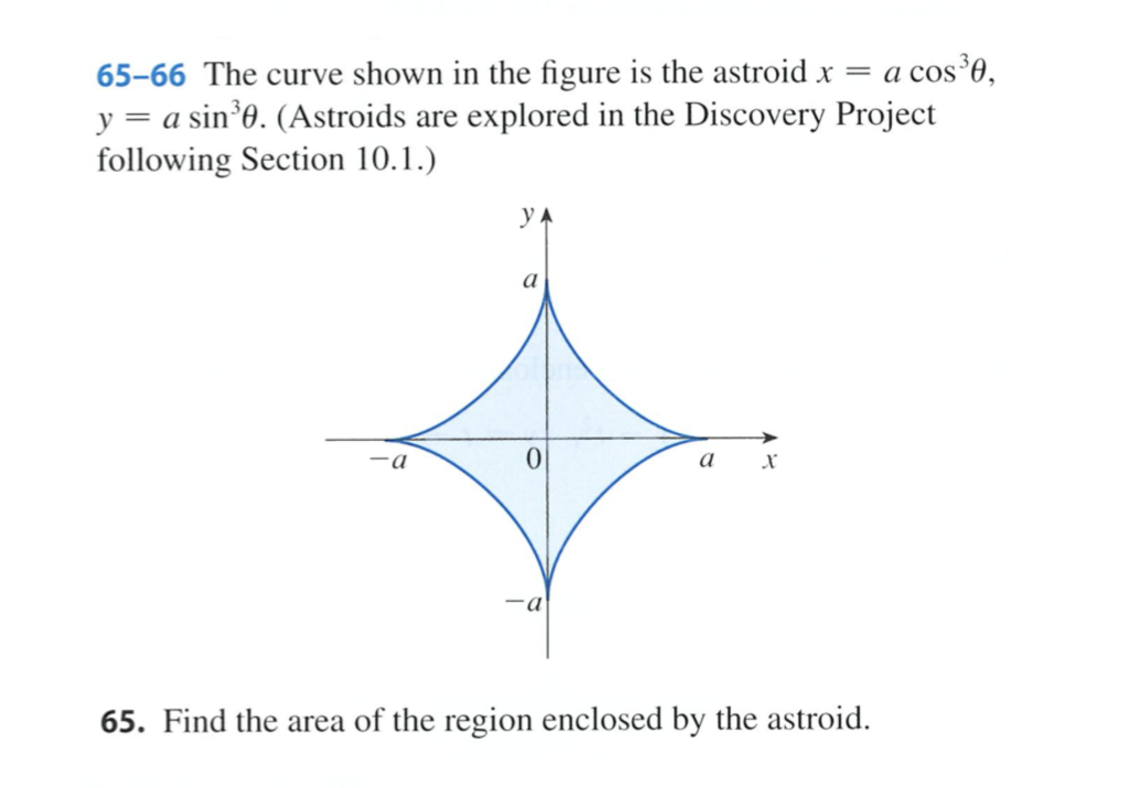 Solved 15-20 Find dy/dx and d2y/dx2. For which values of t | Chegg.com