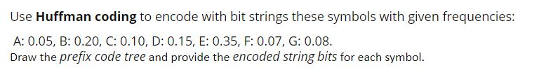 Solved Use Huffman coding to encode with bit strings these | Chegg.com