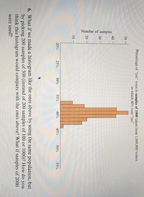Solved 5. Compare the two histograms below. The first | Chegg.com
