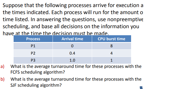 Solved Suppose that the following processes arrive for | Chegg.com