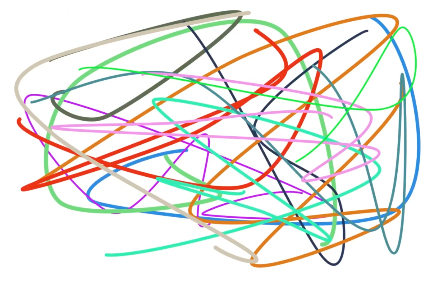 Solved USING P5.js How do I draw random squiggly lines using | Chegg.com