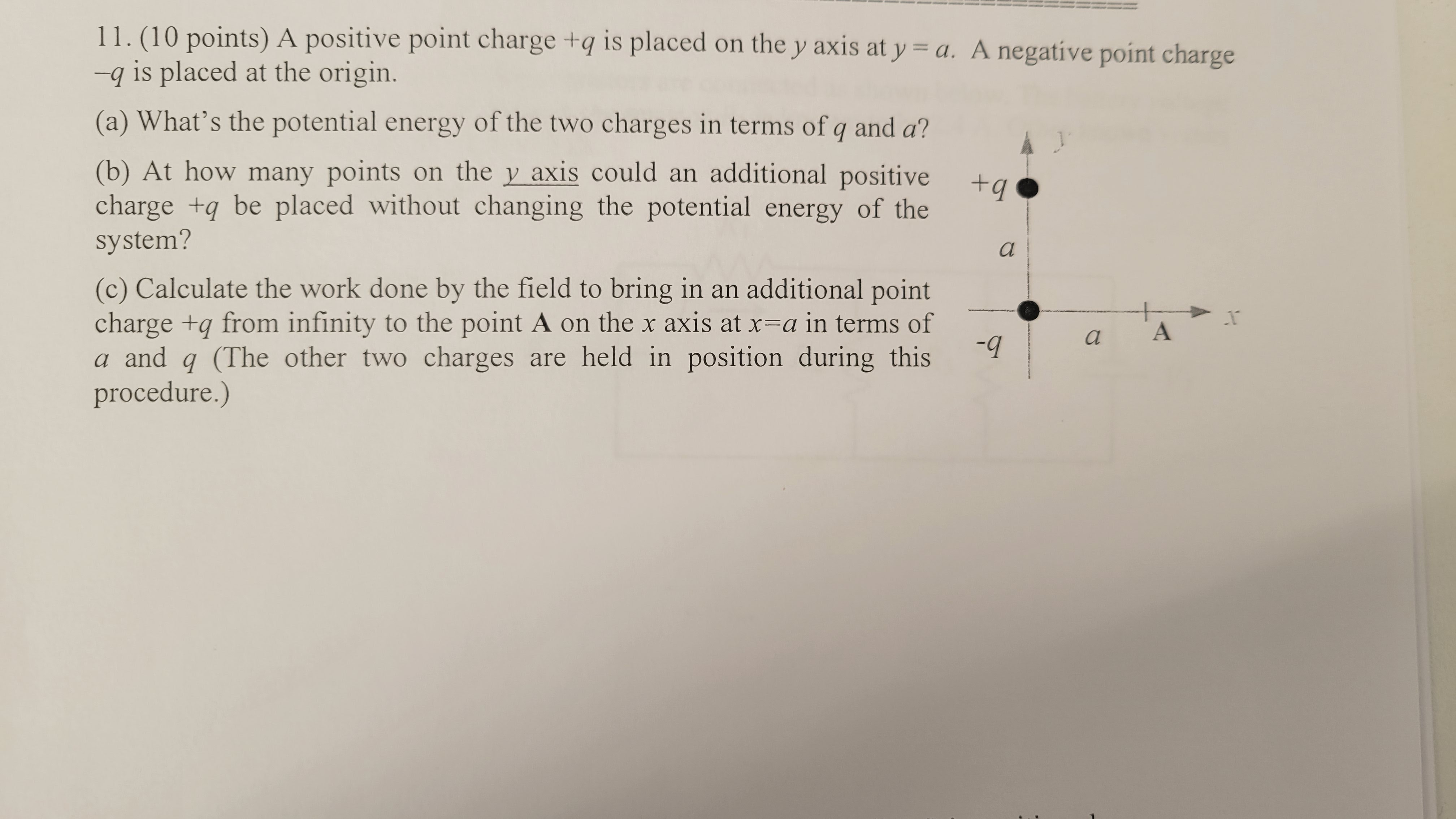 Solved 11. (10 points) A positive point charge +q is placed | Chegg.com