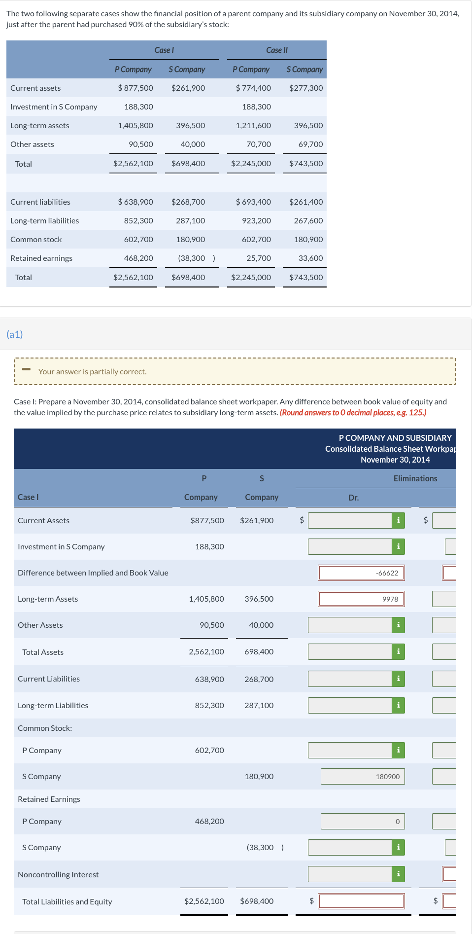 Solved The two following separate cases show the financial | Chegg.com